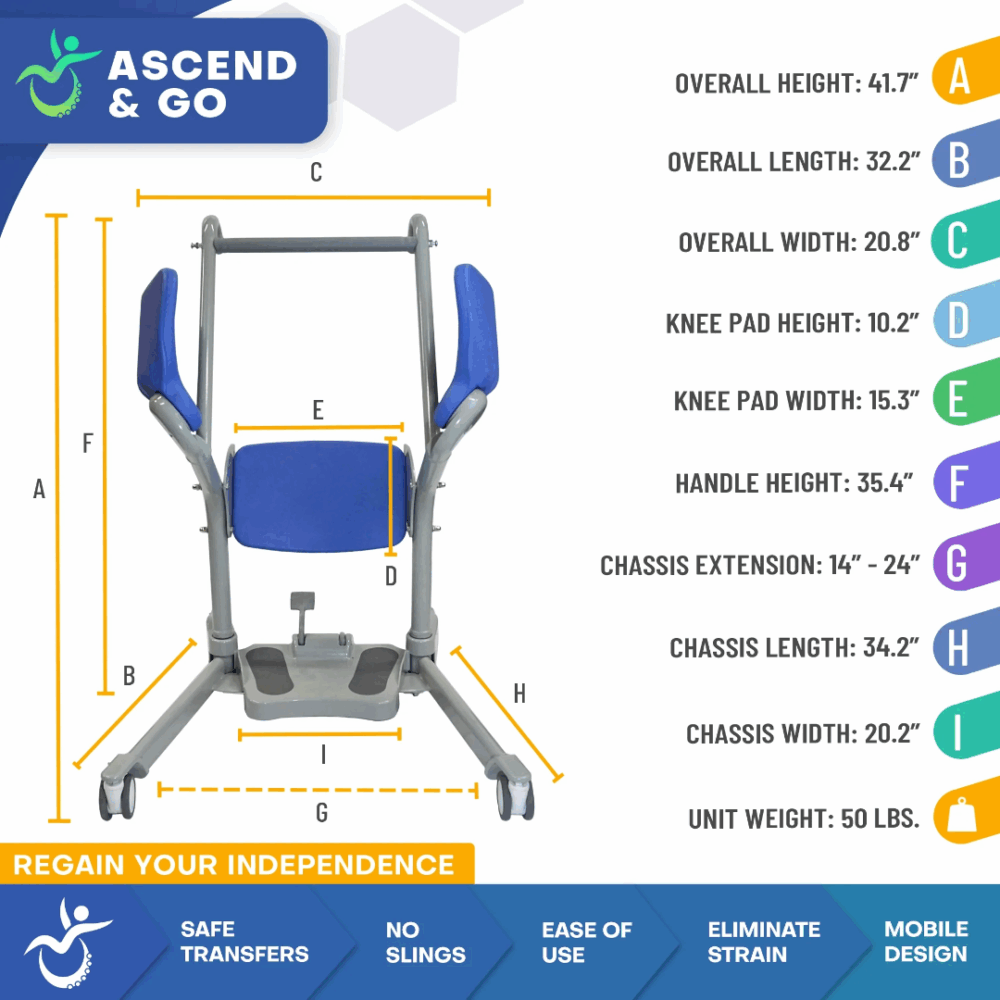 Ascend & Go Sit to Stand Patient Lift – Safe Transfers Toronto GTA