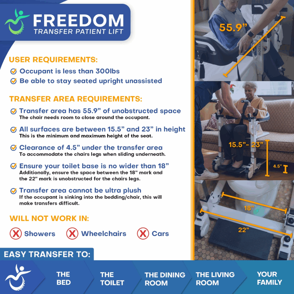 Freedom Transfer Patient Lift – Sling-Free Electric Patient Lift Toronto