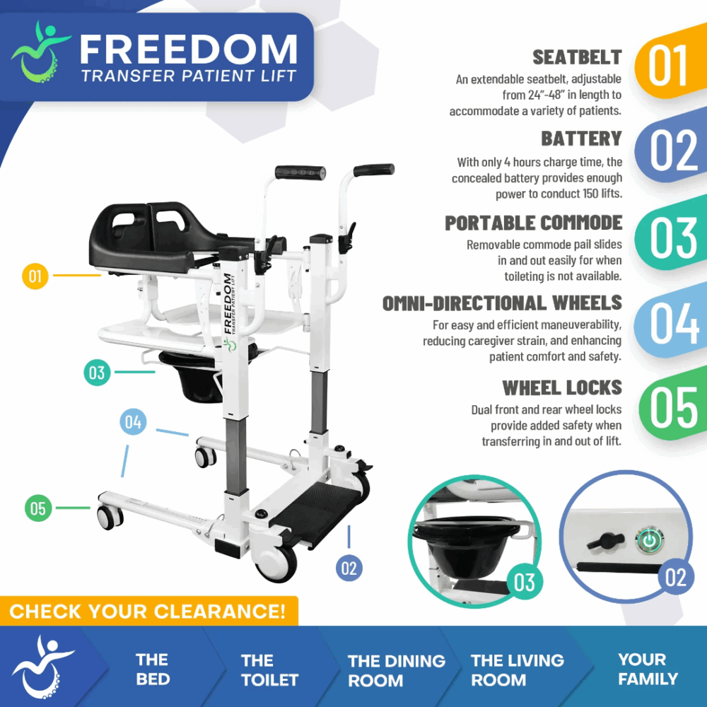 Freedom Transfer Patient Lift – Sling-Free Electric Patient Lift Toronto