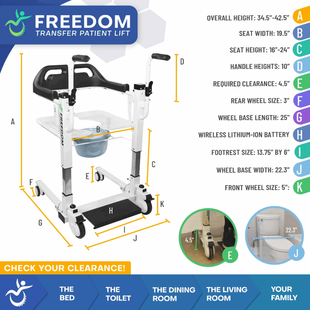 Freedom Transfer Patient Lift – Sling-Free Electric Patient Lift Toronto