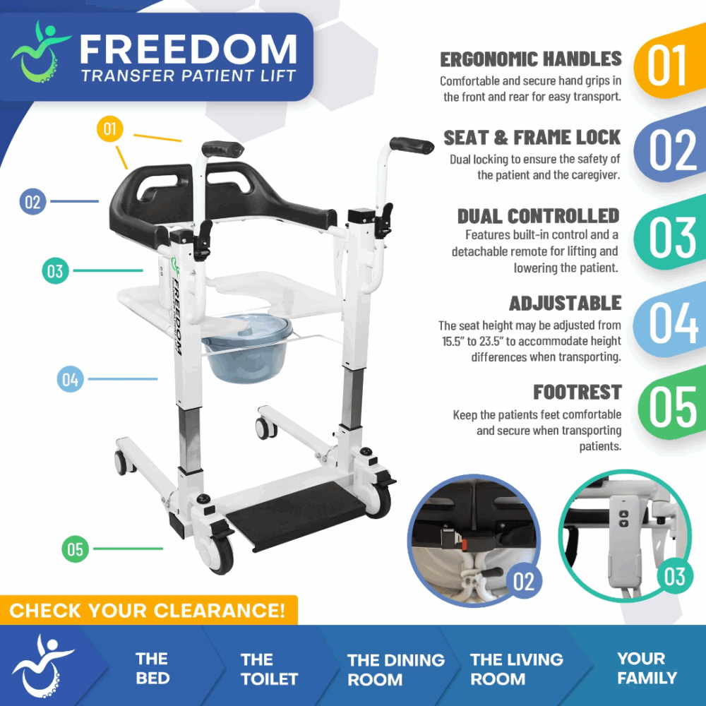 Freedom Transfer Patient Lift – Sling-Free Electric Patient Lift Toronto